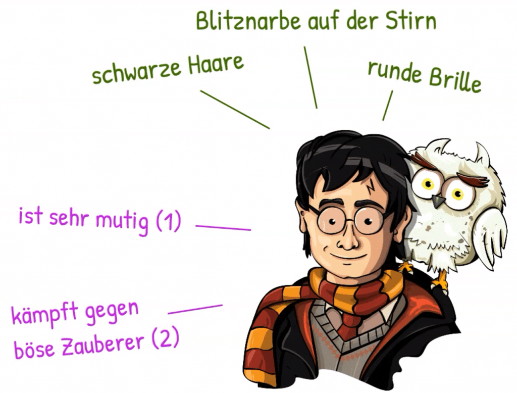 Text characterization - Einfach Englisch